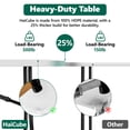 HaiCube 6FT Folding Table, Heavy Duty Portable Table, Waterproof HDPE ...