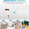 4pcs Round Cover Plate for Ceiling Ceiling Blank Plate Electrical ...