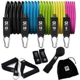 Jaeger Sports J-Bands Baseball Pitching Resistance Training Bands ...