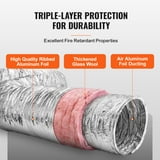 SKYSHALO 10in x 25ft Insulated Flexible Duct Dryer Vent Hose HVAC ...