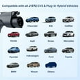 15A EV Charger Level 1 J1772 EVSE 20ft Home 110V-120V IP65 Portable ...
