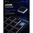 Donner STARRYPAD Professional MIDI Pad Beat Maker Machine with 16 Beat ...
