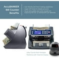 AccuBANKER AB4200 Basic Bank Grade Bill Counter, 300 Bills Hopper ...