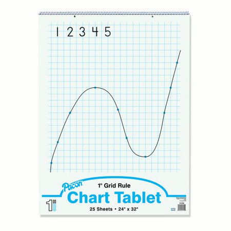 Grid Rule Chart Tablet, 24" X 32", 25 Sheets, Pack Of 2 | Walmart Canada