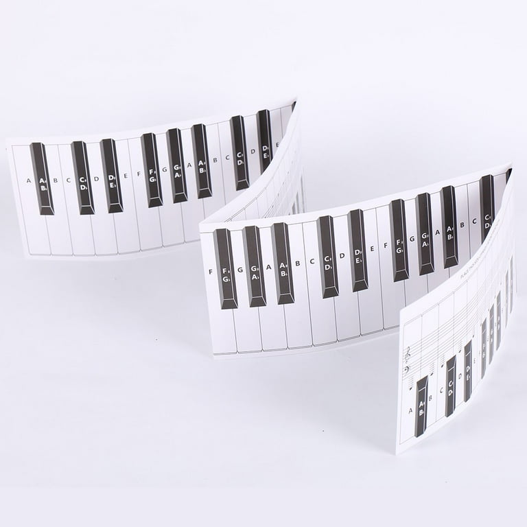 Practice Keyboard Note Chart For Behind The Piano Keys