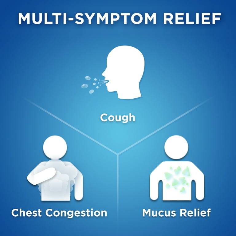 Equate Mucus ER Extended-Release Tablets, 600 Mg, 20 Count, 50% OFF