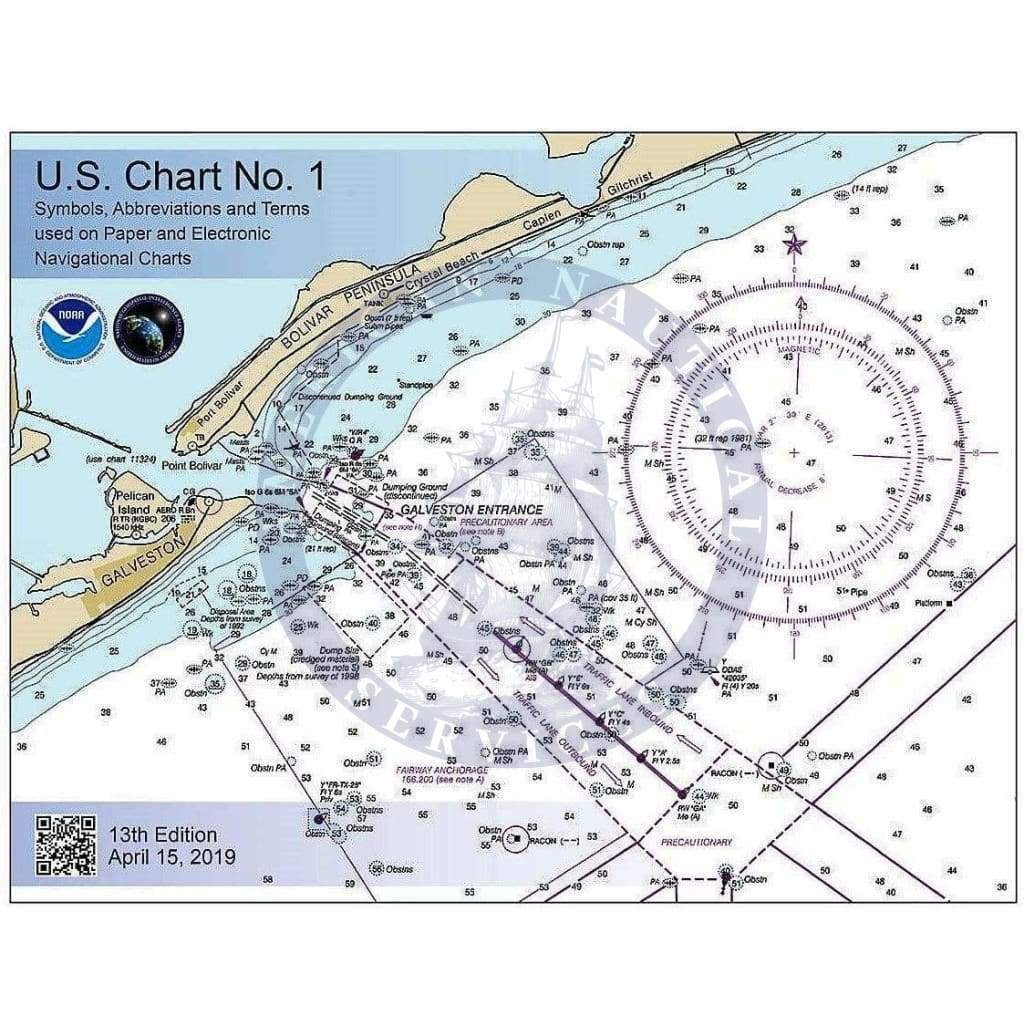 Nautical Chart Symbols