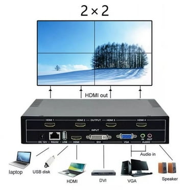 BZBGEAR 2x2 4K UHD HDMI Video Wall Controller with Audio De-embedding - Walmart.com