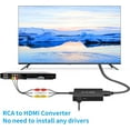 RCA to HDMI Converter, AV to HDMI Composite to HDMI Adapter Support ...