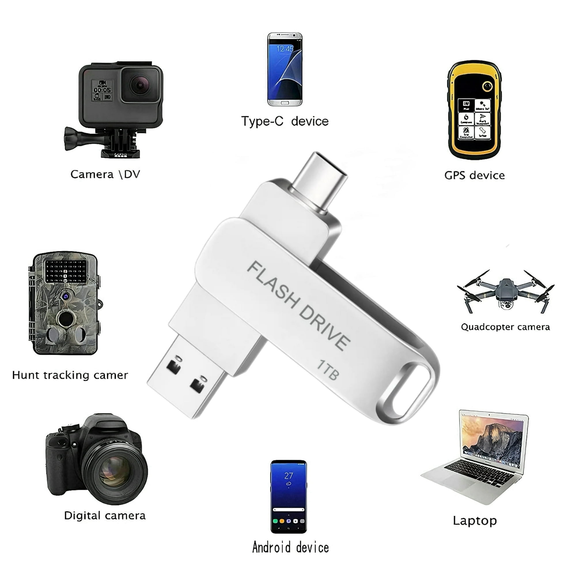 Click here for Usb Flash Drive Type C Dual Drive 2tb/2000gb Otg... prices