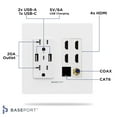 BASEPORT Media Wall Outlet with USB Ports, HDMI, Ethernet, Coax Cable ...