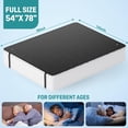 Grounding Mat for Bed, Grounding Mat Full Size, Grounding Mattress Pad ...