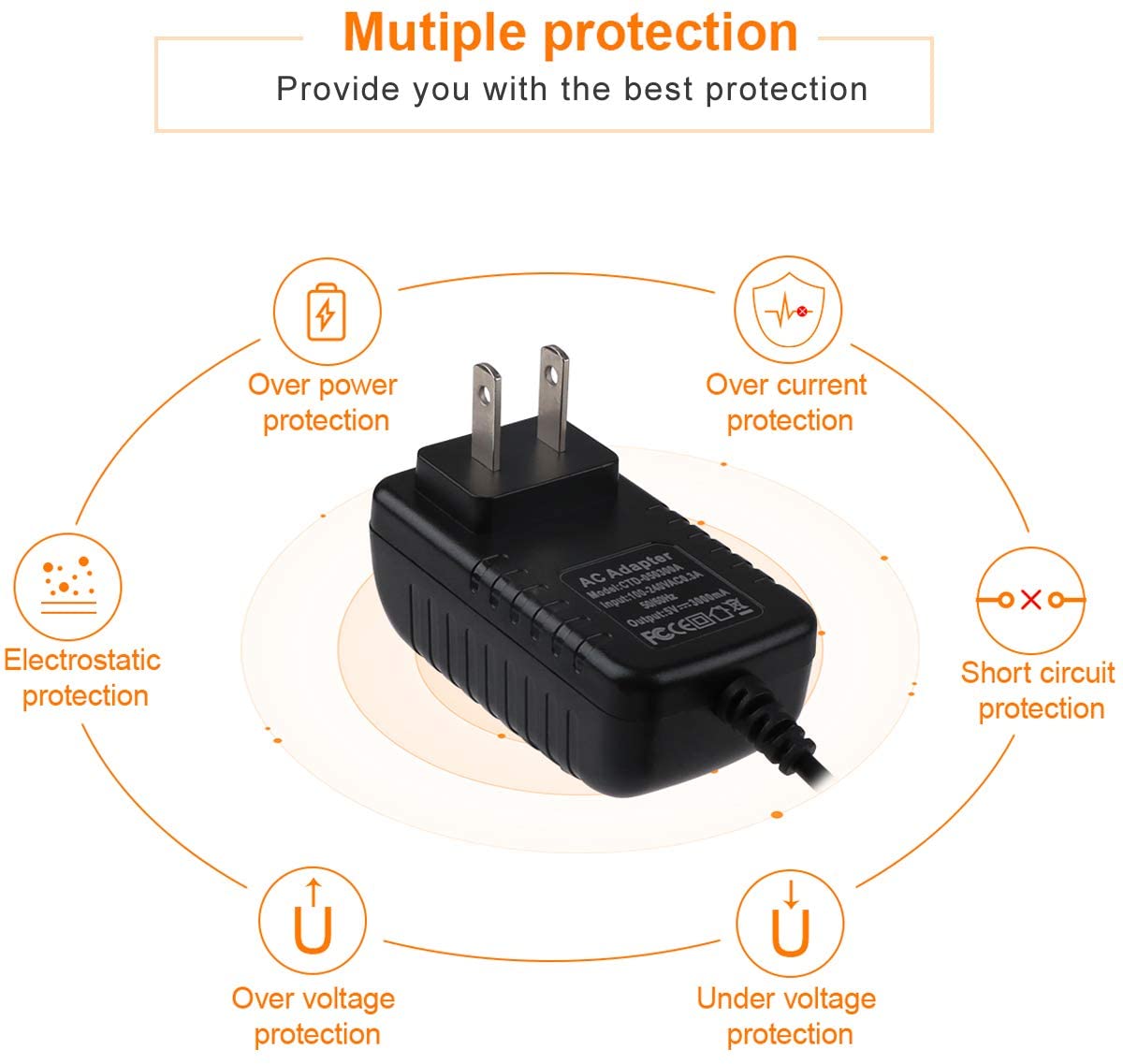 Buy LiteBee Raspberry Pi 4b Power Supply AC Adapter, 5V 3A USB-C Type-C ...