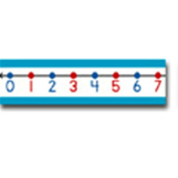 CARSON DELLOSA STUDENT NUMBER LINES-30/PK 22 x 1-1/2 NUMBERS 0-30 ...