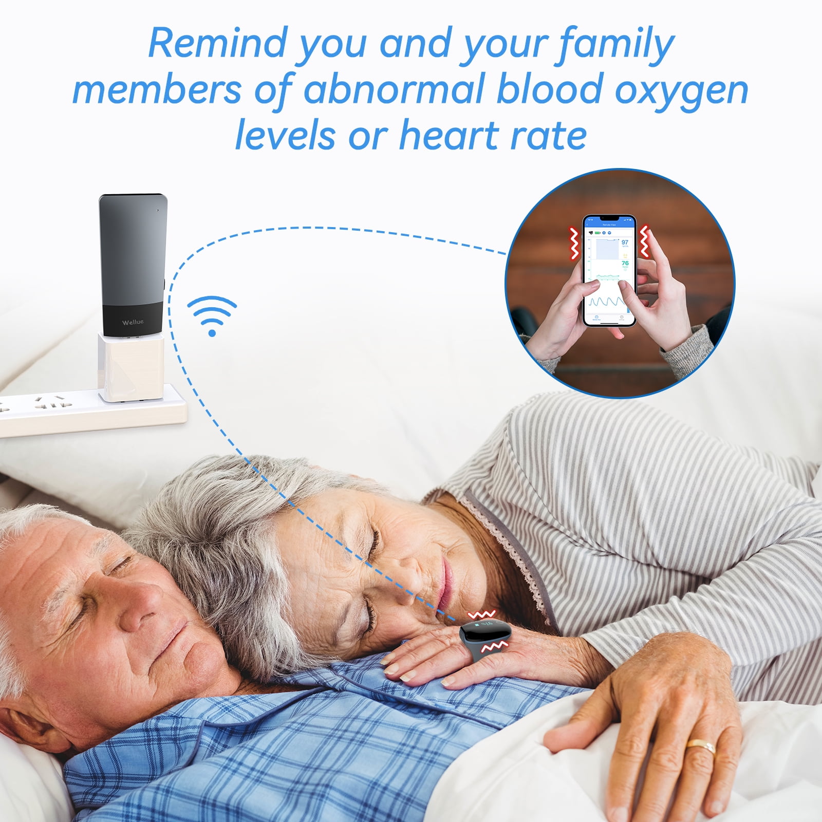 Buy Wellue O2 Ring Sleep Monitor with Wifi Remote Control,Wearable Oxygen Finger Monitor for ...