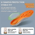 4D Cloud Technology Insoles, Memory Foam Arch Support Shoe Inserts for ...