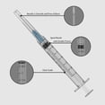 30 Pack 3ml Disposable Syringes with Needle 23Ga 1.0 inch Needle,Luer ...