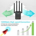 2024 WiFi Extender Signal Booster, 1200Mbps Speed, Dual Band, Ethernet ...