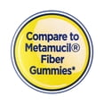 Equate Daily Fiber Supplement Gummies, 5 mg, 72 Count - Walmart.com