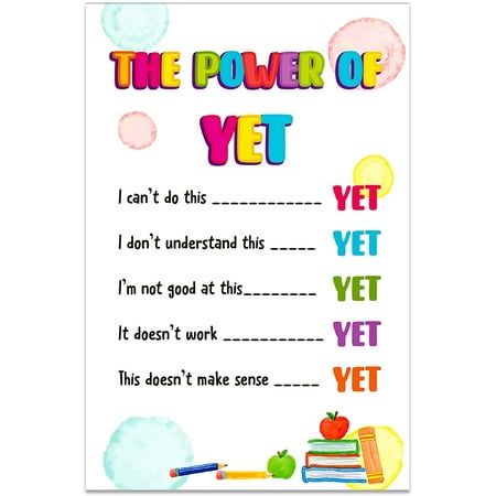 The Power of Yet Poster,Growth Mindset Motivational Poster,Back to ...