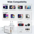 European USB C Charger 2 Pack, 55W European Travel Plug Adapter 4-Port ...