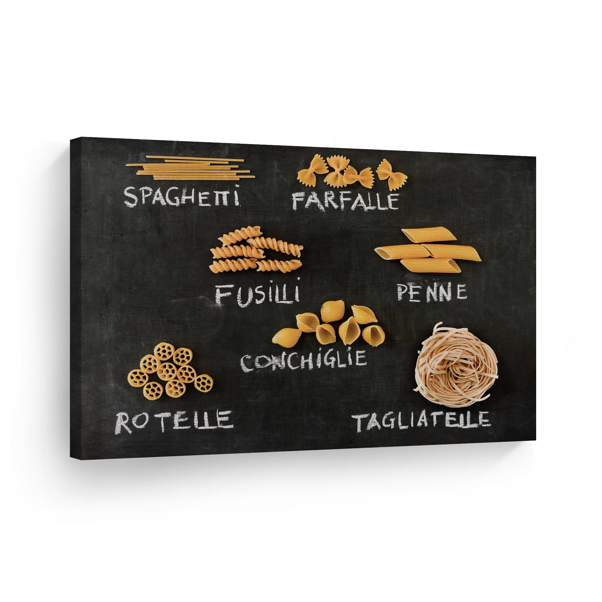Smile Art Design Different Types of Italian Pasta Kitchen Canvas Wall ...