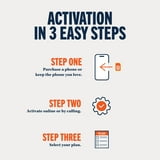 Consumer Cellular All in One Sim Card - Walmart.com