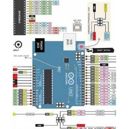 Arduino Manual in English Tomo I: Arduino English | Walmart Canada