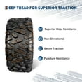 6-Ply Heavy Duty Tubeless ATV/UTV All-Terrain Tires Set of 2 – Superior ...