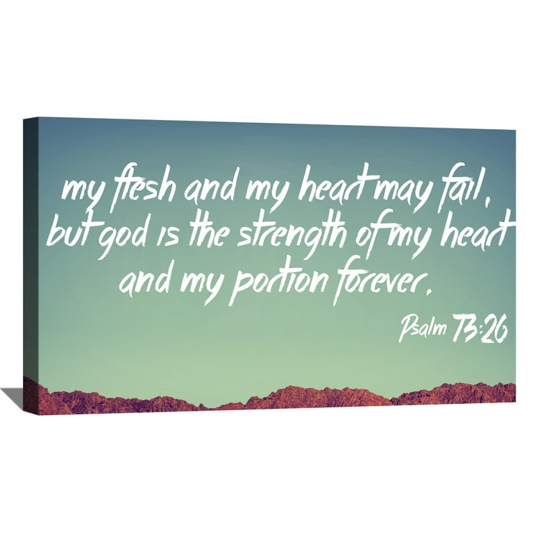 Inspirational Quotes About God And Strength