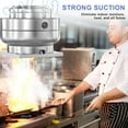 CKSFAN 6300CFM Restaurant Exhaust Fan - 2HP Direct Drive Centrifugal ...