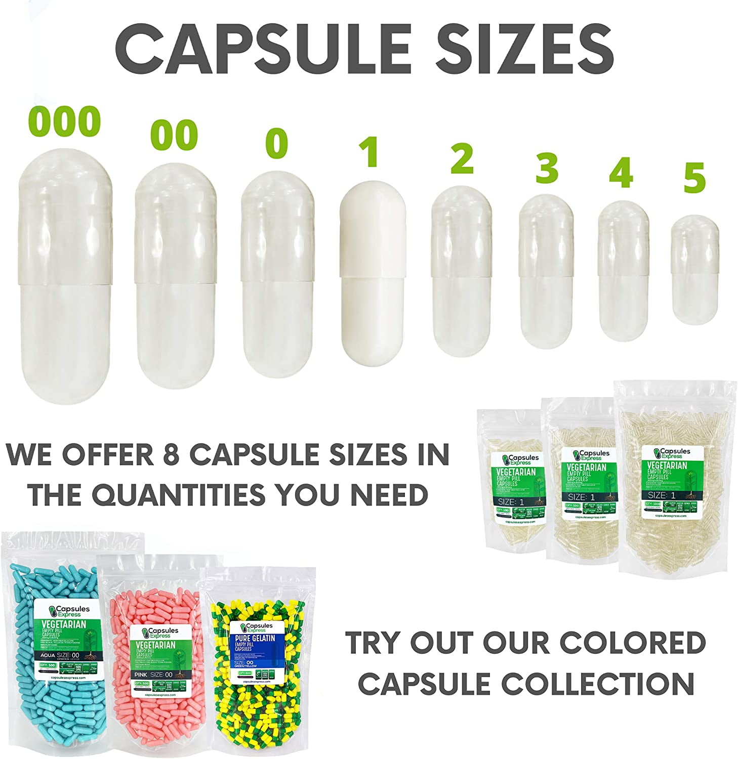 Gelatin Capsule Sizes