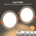 2 pack 6 Inch 5CCT LED Recessed Ceiling Dimmable Panel Light with ...
