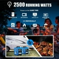 Gewna 2450W Gas Powered Inverter Generator with Included 1.6 Gallon ...
