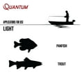 Quantum Smoke Spinning Fishing Reel, Size 15 Reel, 5.7:1 Gear Ratio ...