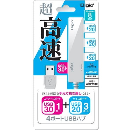 Nakabayashi Digio2 Ergonomics Mouse Fast Scrolling Wireless 5 Buttons ...