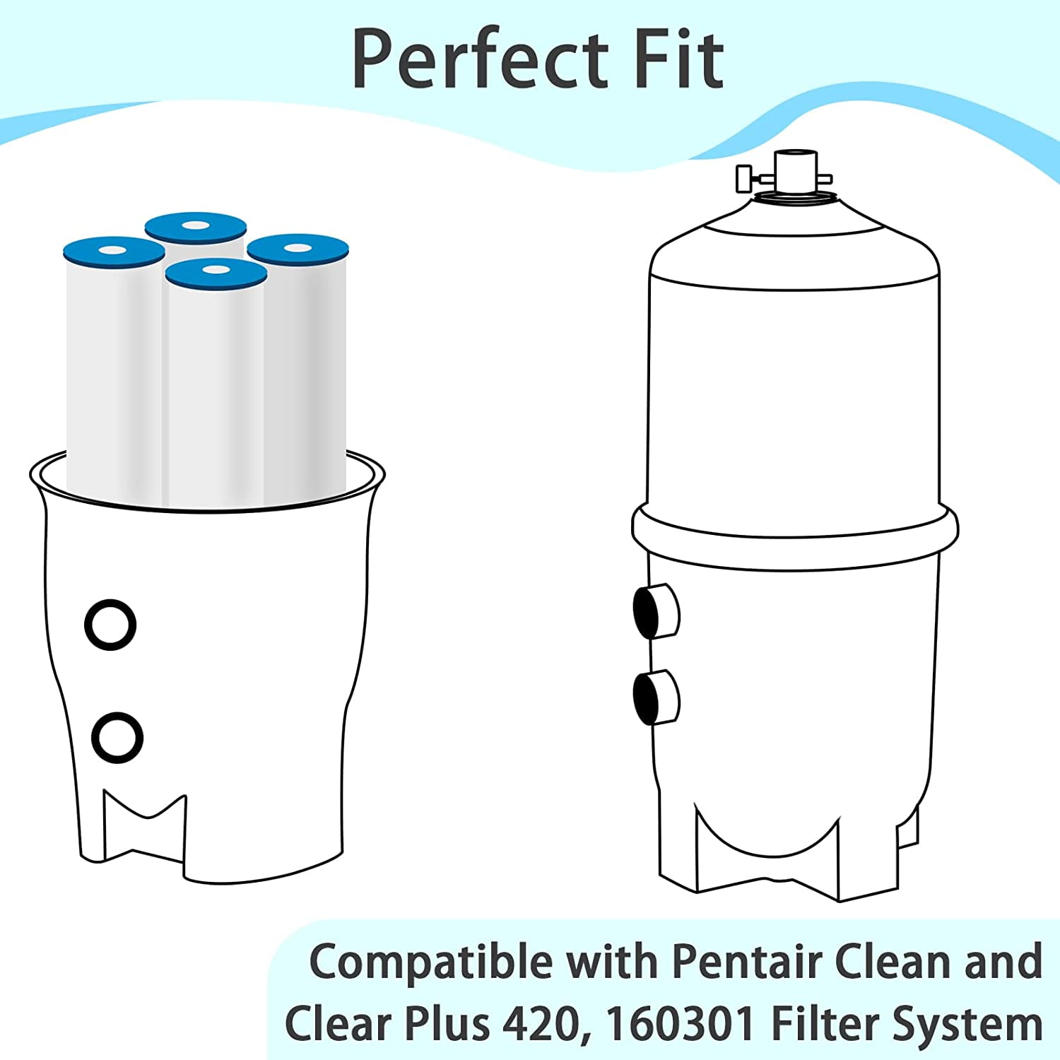 Pentair 420 Cartridge Filter Replacement Future Way Pool Filter ...