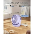 Desk Fan, 5-Inch Small but Powerful - 3 Speed Adjustable Tilt, Portable ...