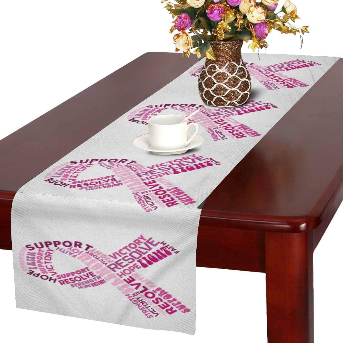 MKHERT Breast Cancer Awareness Pink Ribbon with Inspirational Quotes ...