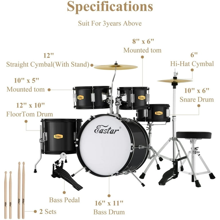 5 Piece Drum Set Diagram
