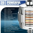 GYTF Shower Filter for Hard Water, 20 Stage Filtration with Vitamin C ...
