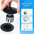 TG4THT-Bathroom Sink Drain Without Overflow - 1 1/2" Drain Opening ...
