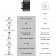 Window Camera 3MP with Anti-Reflection Tech, 5GHz/2.4GHz -Band WiFi ...