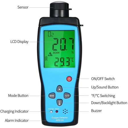 Oxygen Gas Meter, Digital Portable Automotive O2 Gas Tester, Digital ...