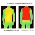 AUNVITO Heated Vest for Men Women Winter 8-Zone 3-Temperature Control ...