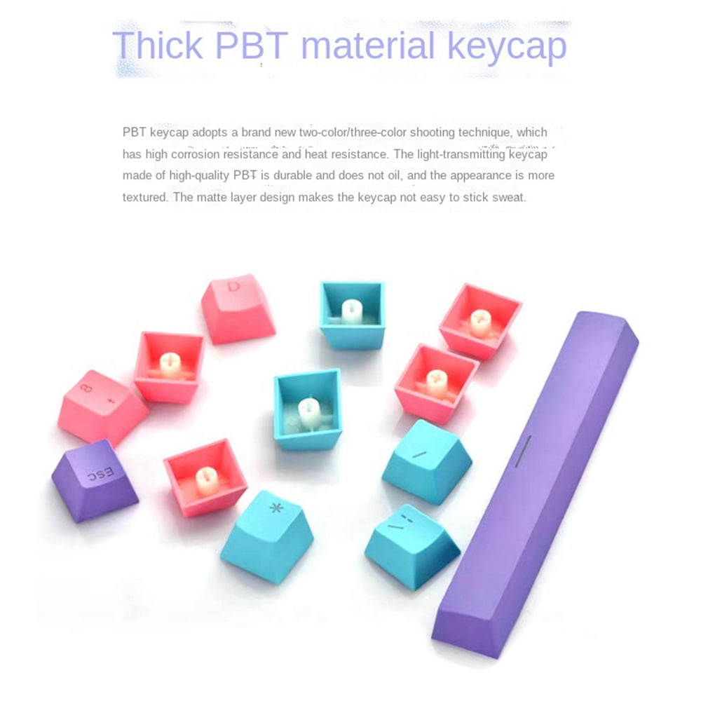 Buy Limnyves Mechanical Gaming Keyboard Mini Keycap RGB PBT Keycap Set ...