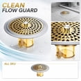 Bathroom Floor Drain Core with Insect Proof and Odor Resistant Design ...