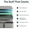 Siena 14 Hybrid Mattress | Therapy beds for clinics - Walmart Business ...