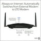 NETGEAR - Nighthawk 4G LTE Modem + WiFi 6 Router, 1.8Gbps (LAX20 ...