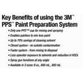 3M PPS Large Paint Lid & Liner Kit, 16024, 28 fl oz, 200 Micron Filter ...